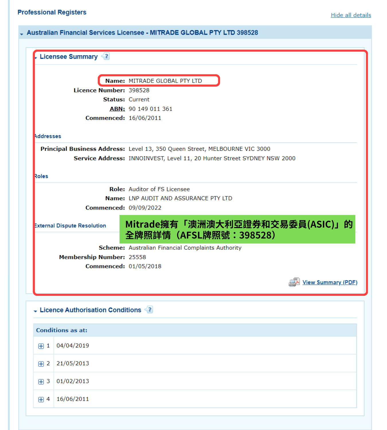2025年Mitrade評價好壞？安全合法嗎？出金速度＋開戶完整攻略-Caven投資成長家