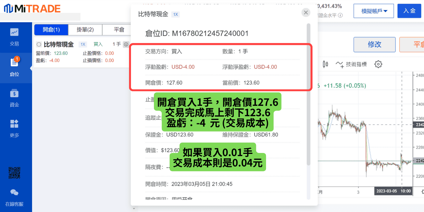 2025年Mitrade評價好壞？安全合法嗎？出金速度＋開戶完整攻略-Caven投資成長家