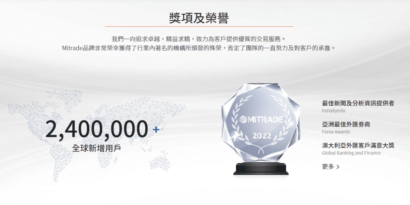 2025年Mitrade評價好壞？安全合法嗎？出金速度＋開戶完整攻略-Caven投資成長家